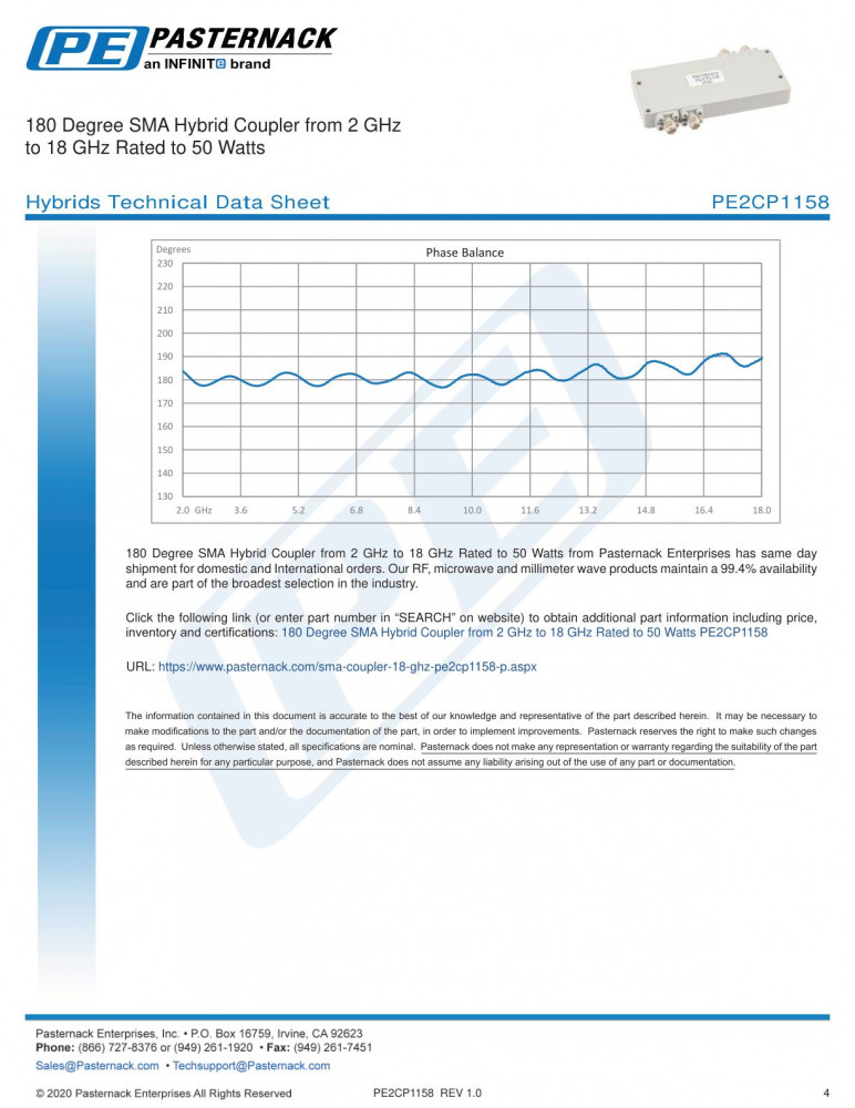 PE2CP1158 datasheet page 4