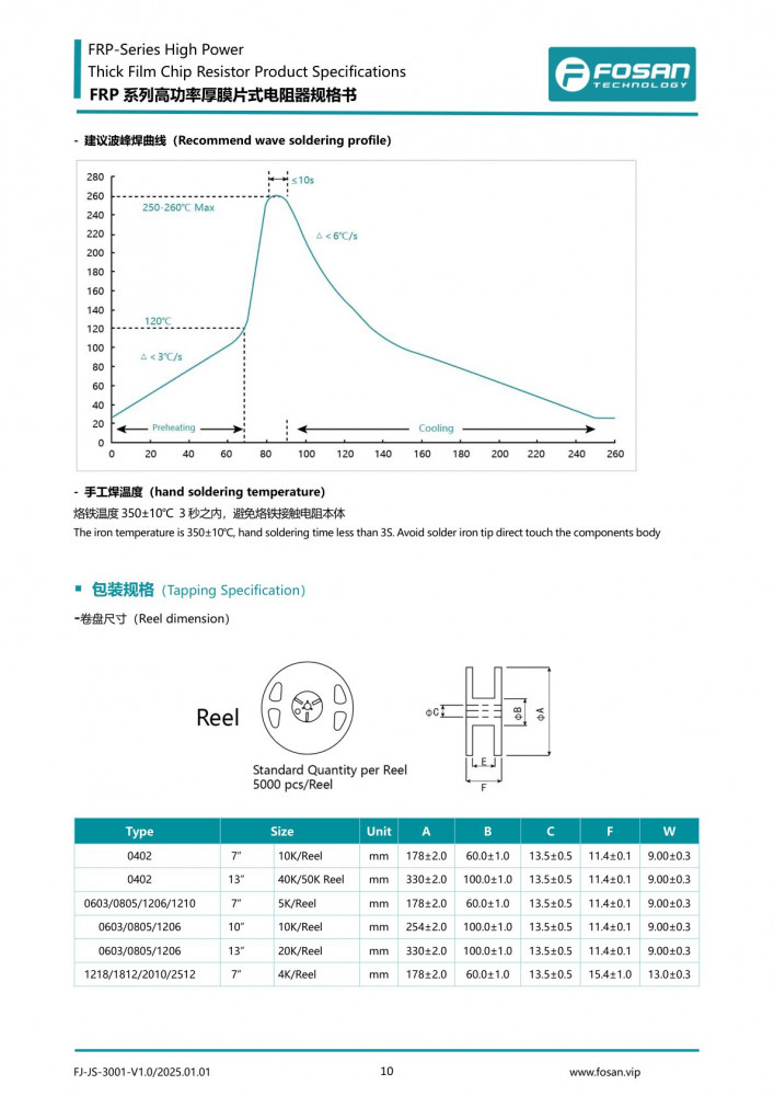 FOJAN FRP series datasheet page 10
