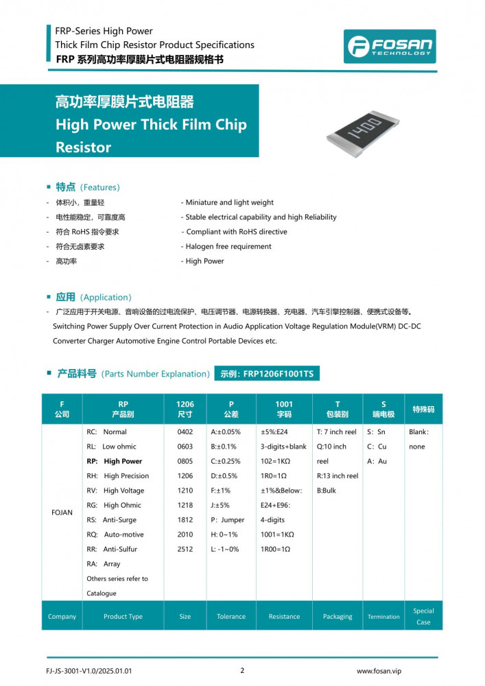 FOJAN FRP series datasheet page 2
