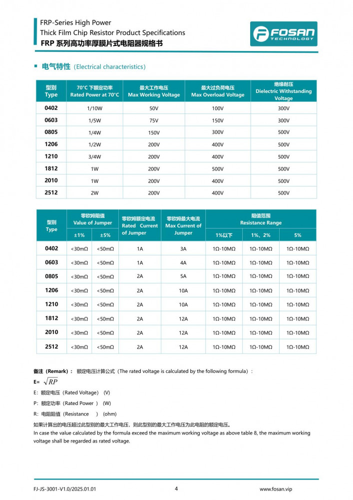 FOJAN FRP series datasheet page 4