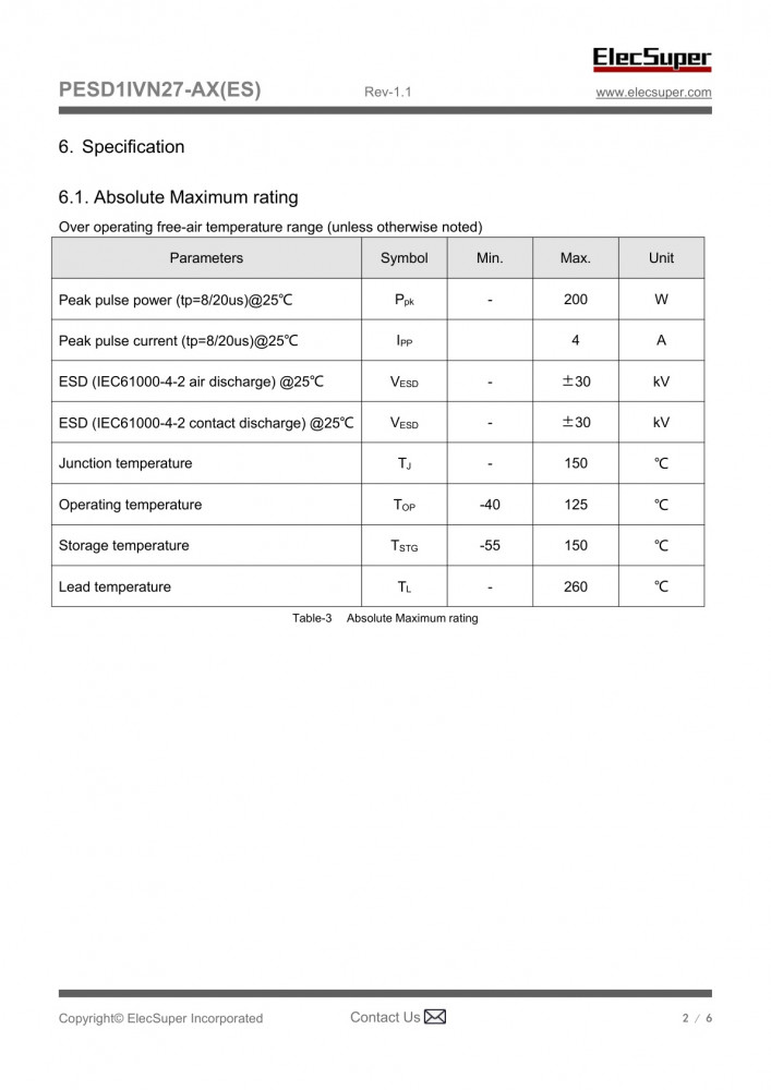 PESD1IVN27-AX(ES) datasheet page 2