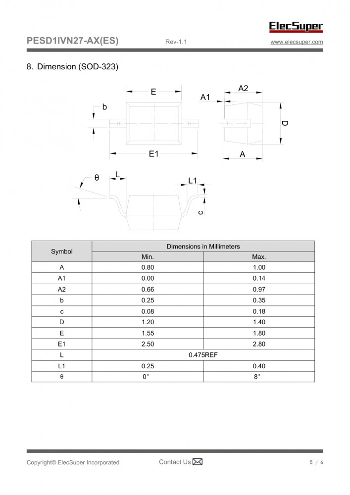 PESD1IVN27-AX(ES) datasheet page 5