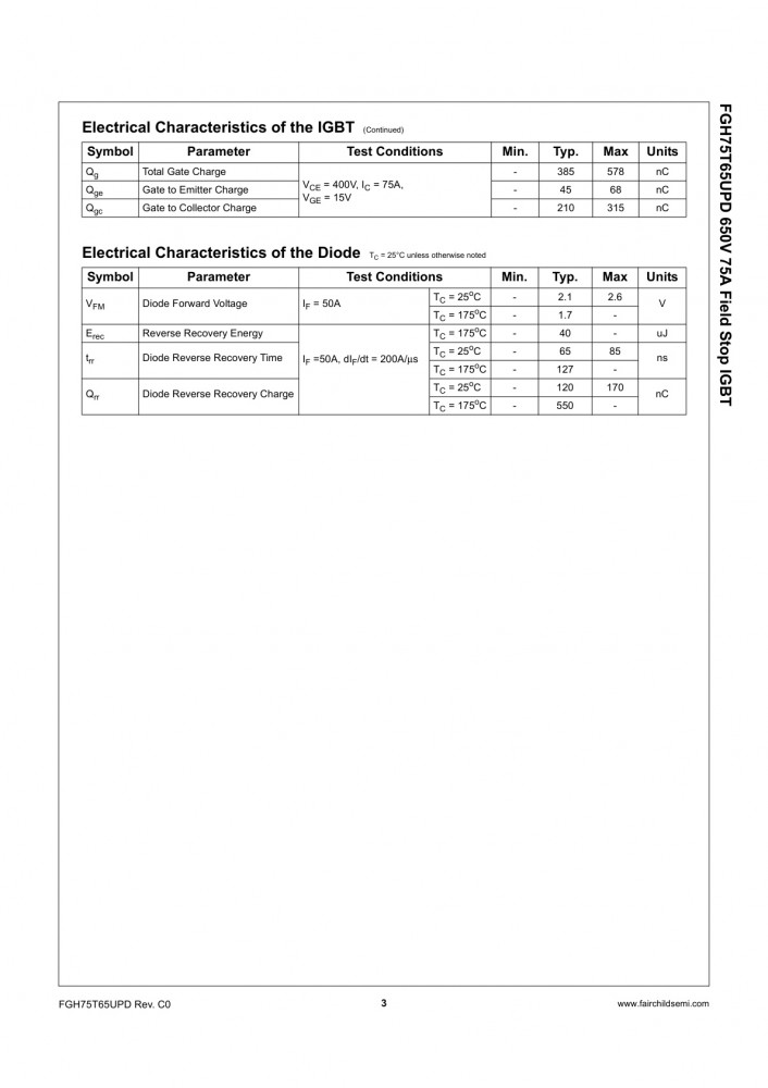 FGH75T65UPD datasheet page 3