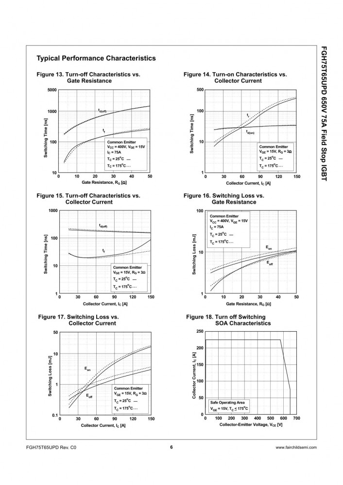 FGH75T65UPD datasheet page 6