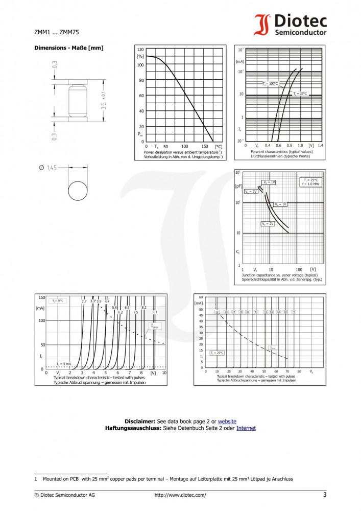 DIOTEC ZMM series datasheet page 3