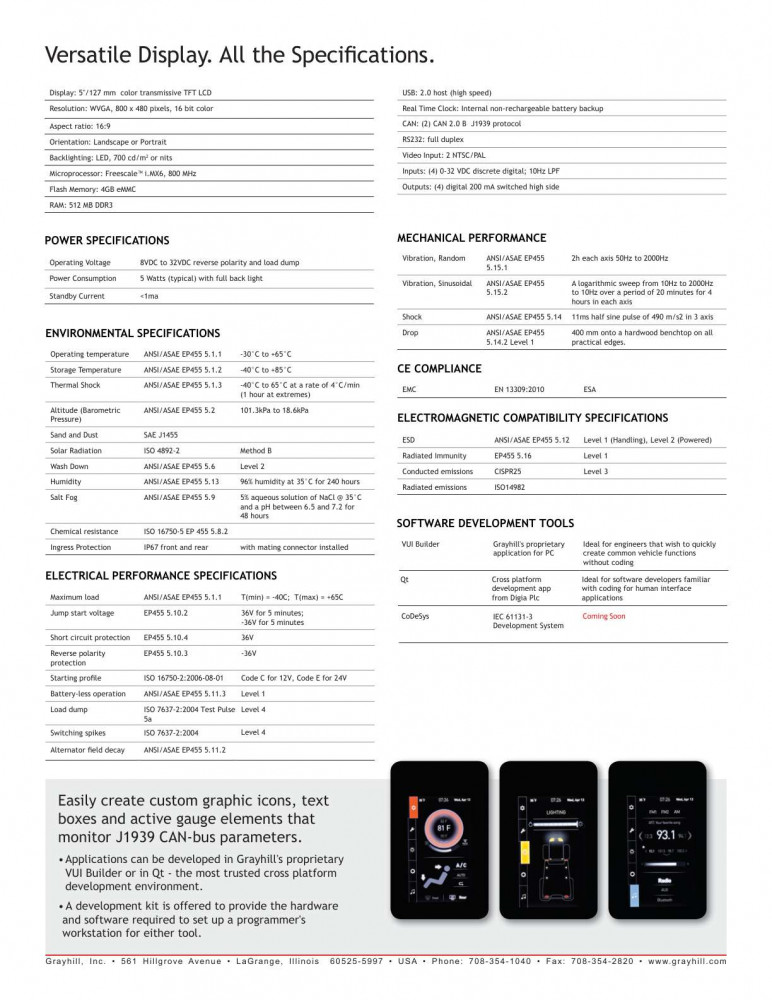 Grayhill 3D50VX-100 technical document page 3