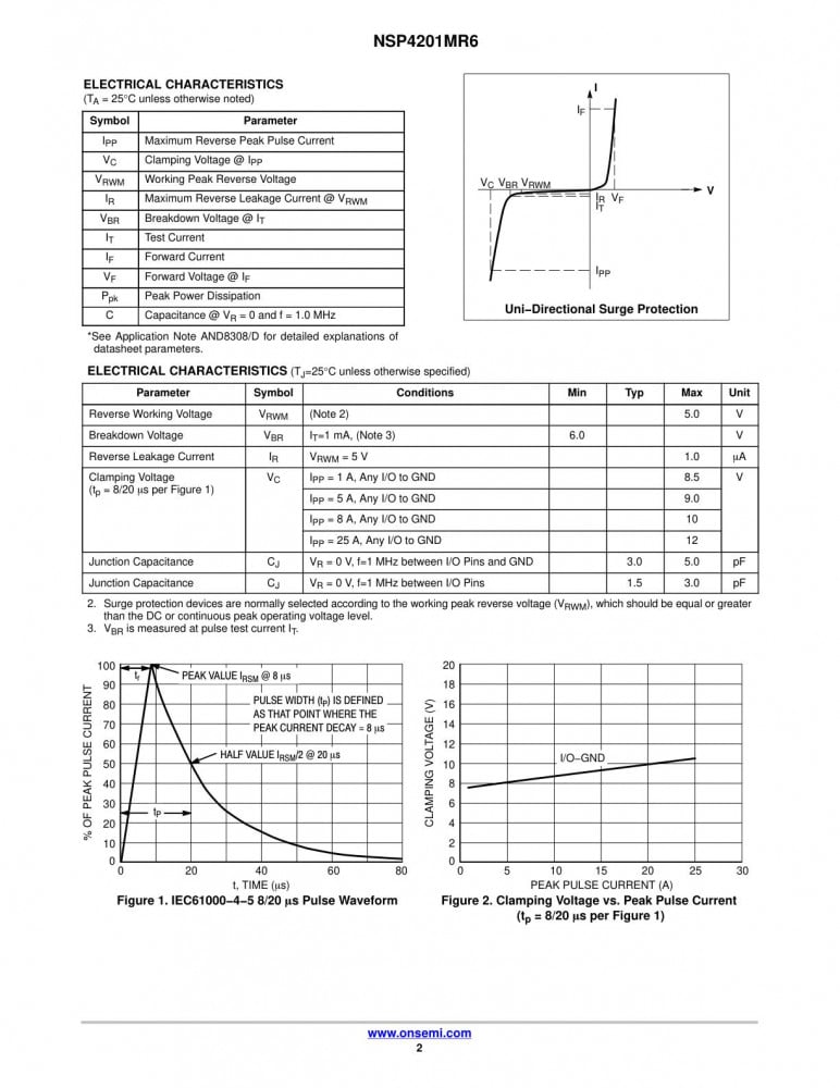 NSP4201MR6T1G technical document page 2