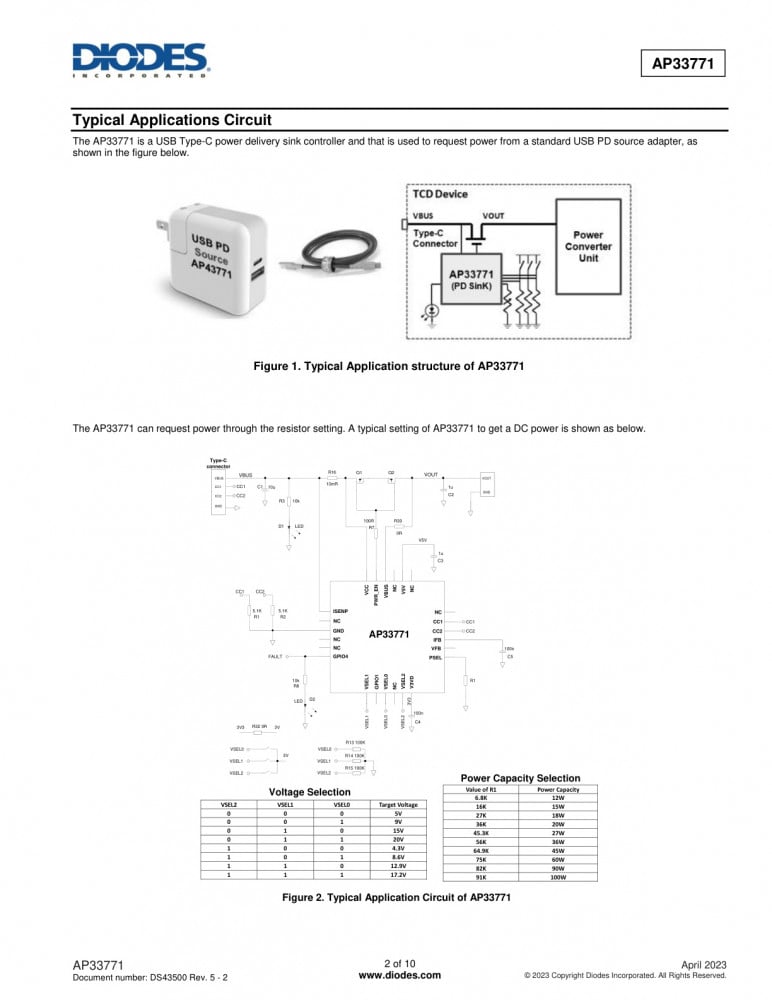 AP33771 datasheet page 2