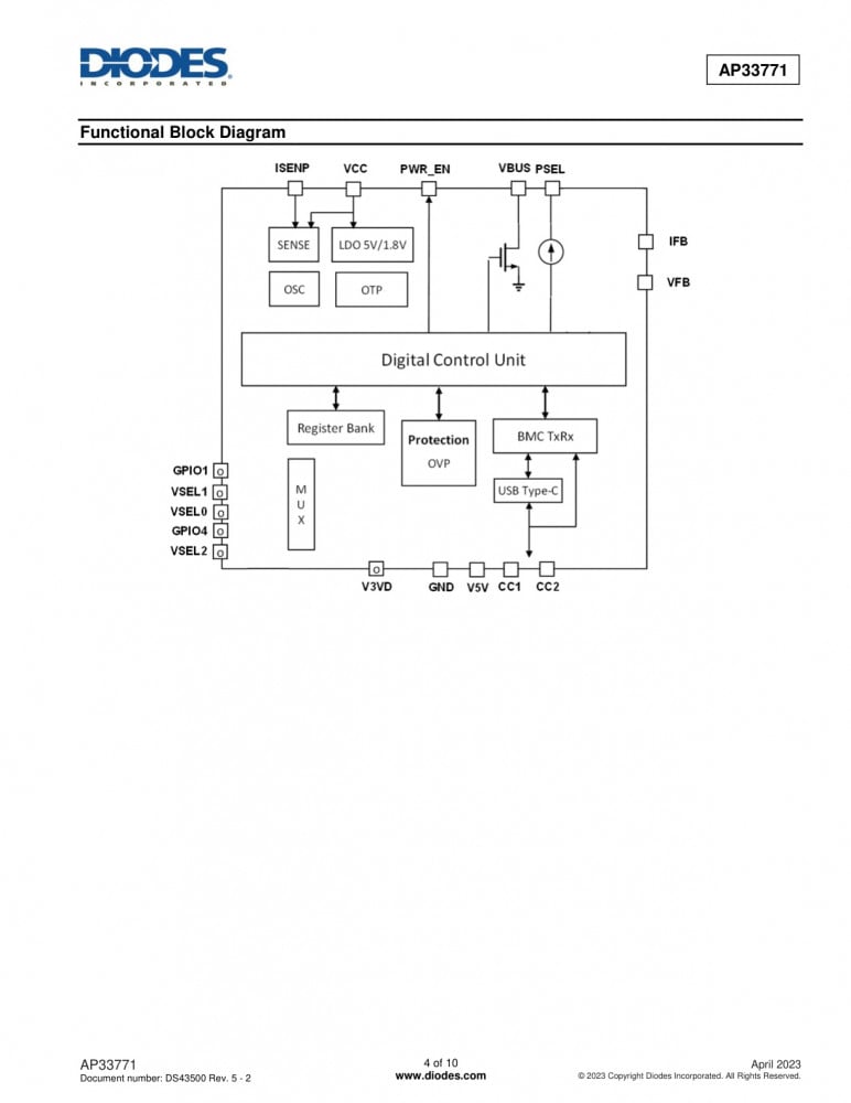 AP33771 datasheet page 4