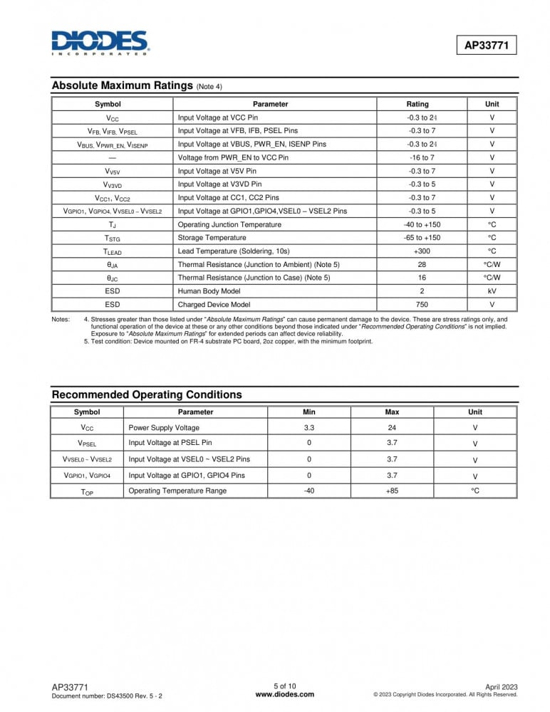 AP33771 datasheet page 5