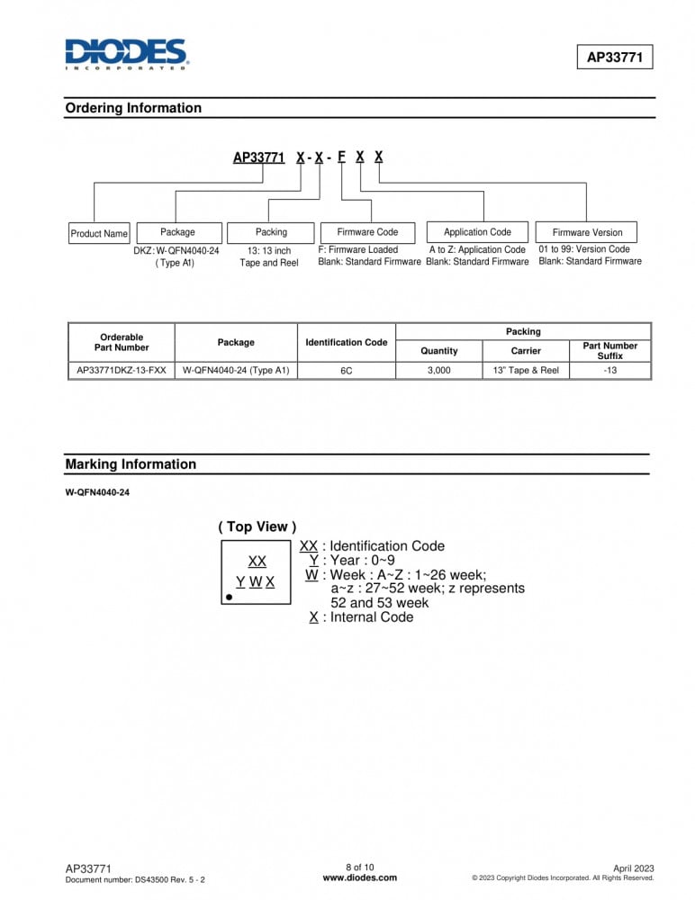 AP33771 datasheet page 8
