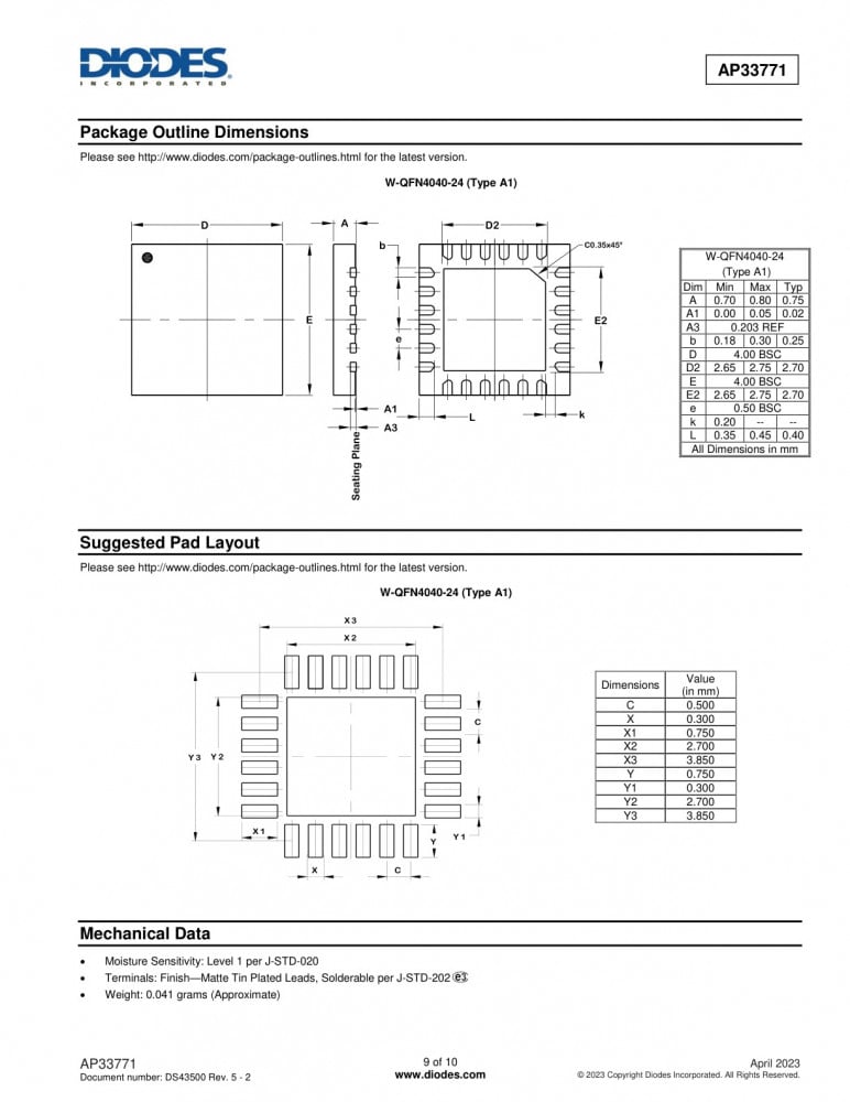 AP33771 datasheet page 9