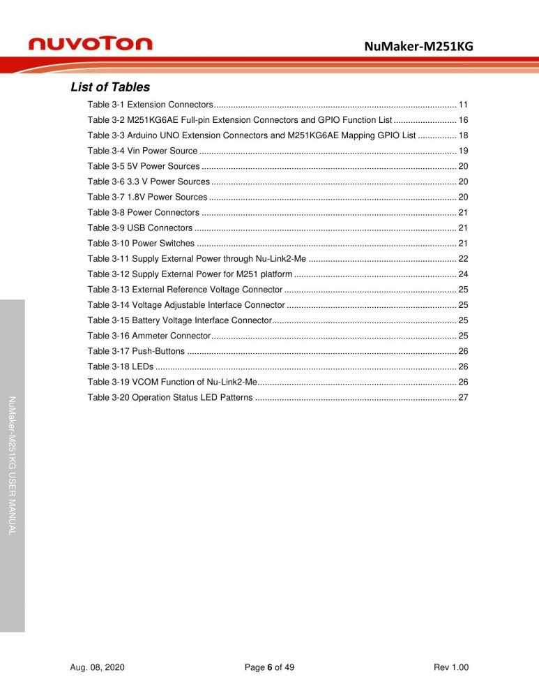 NuMaker-M251KG manual page 6