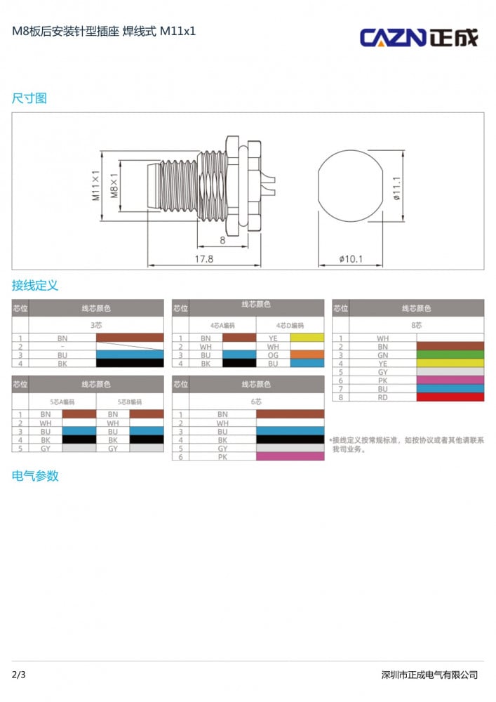 CAZN M8-P3A-GWFM11 technical document page 2