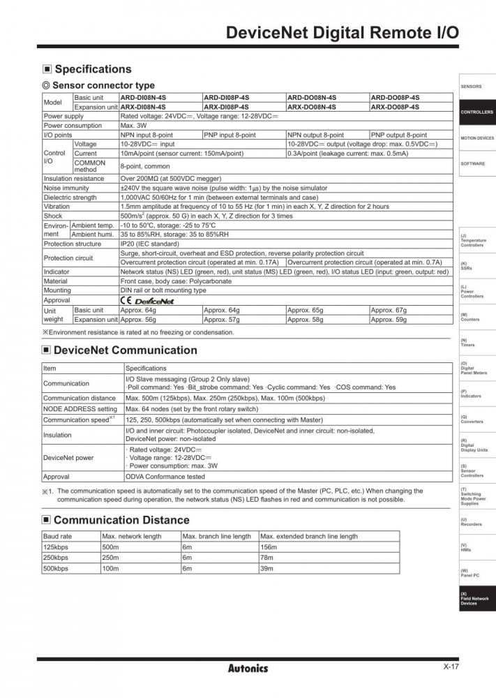 ARD-D Series technical document page 3