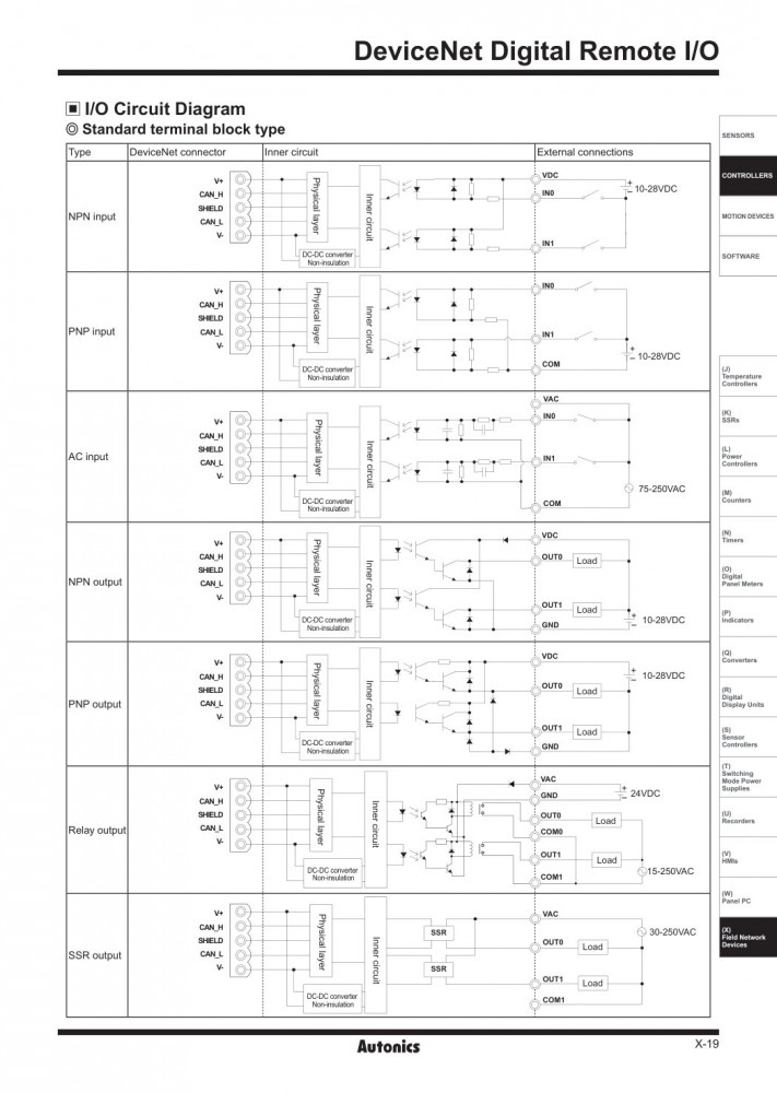 ARD-D Series technical document page 5