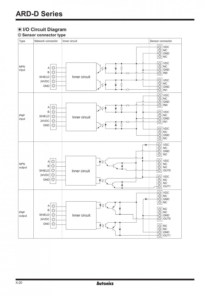 ARD-D Series technical document page 6