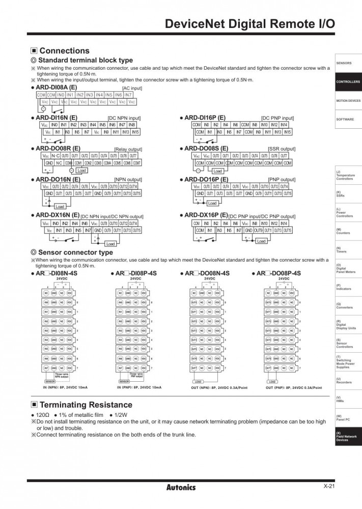 ARD-D Series technical document page 7