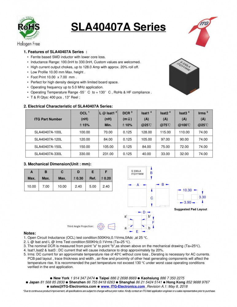 SLA40407A datasheet page 1