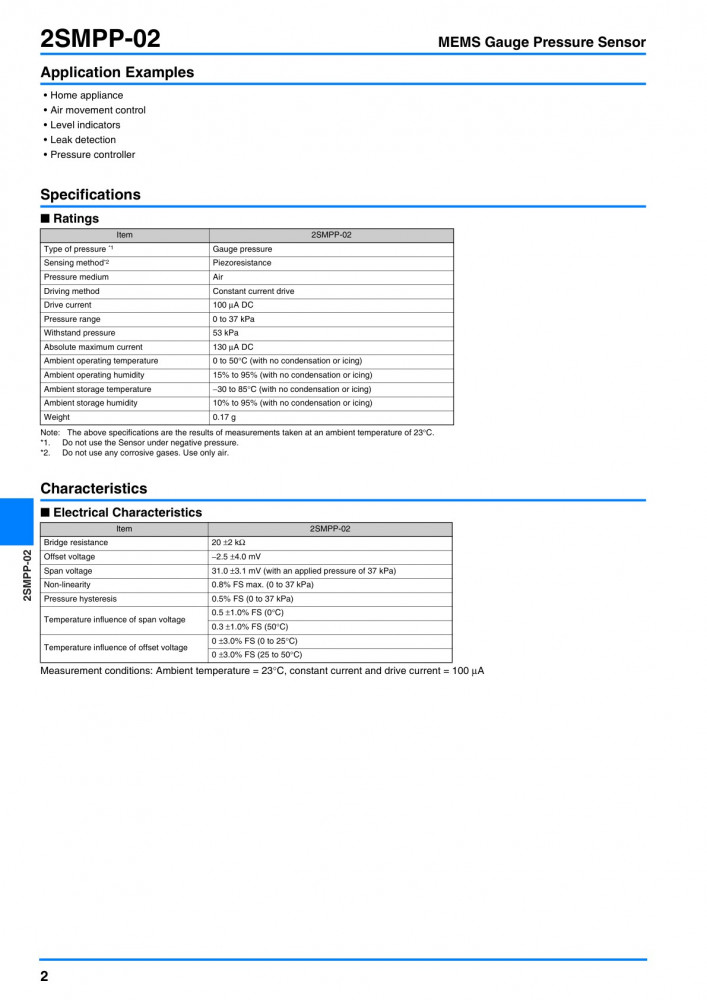 2SMPP-02 technical document page 2