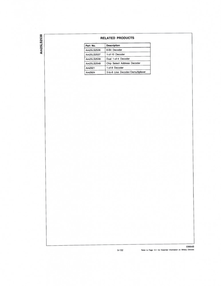 25LS2538PC datasheet page 3