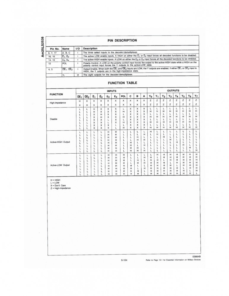 25LS2538PC datasheet page 5