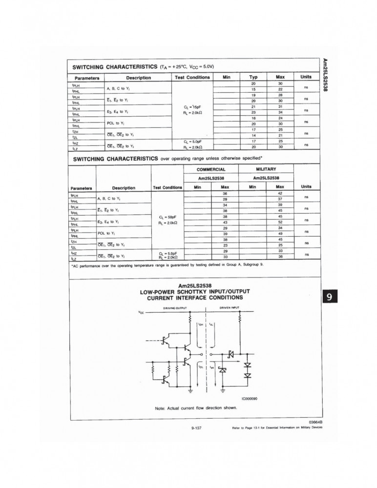 25LS2538PC datasheet page 8