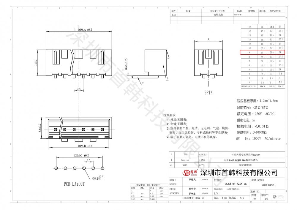 SHOU HAN 2.54-9P WZDK MS specification page 1