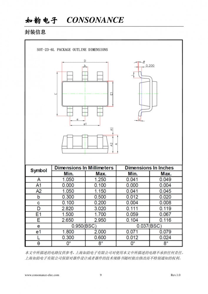 CN825S datasheet page 9