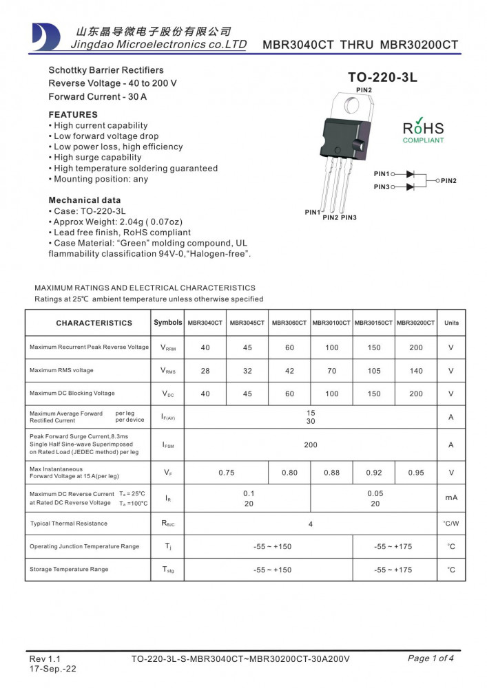 MBR30100CT datasheet page 1