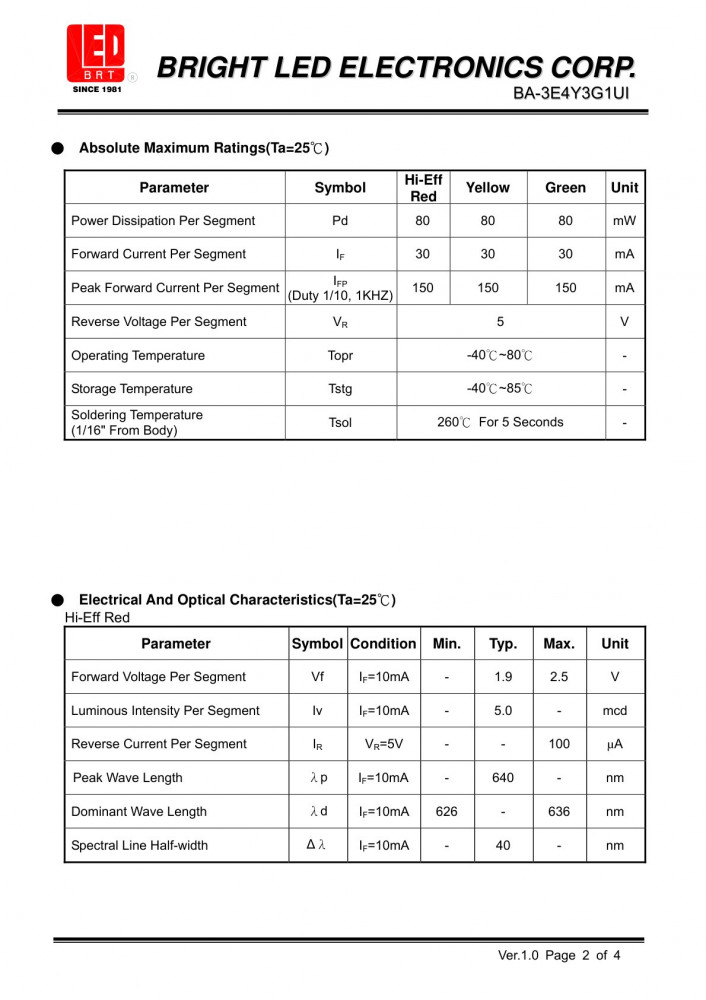 BA-3E4Y3G1UI datasheet page 2