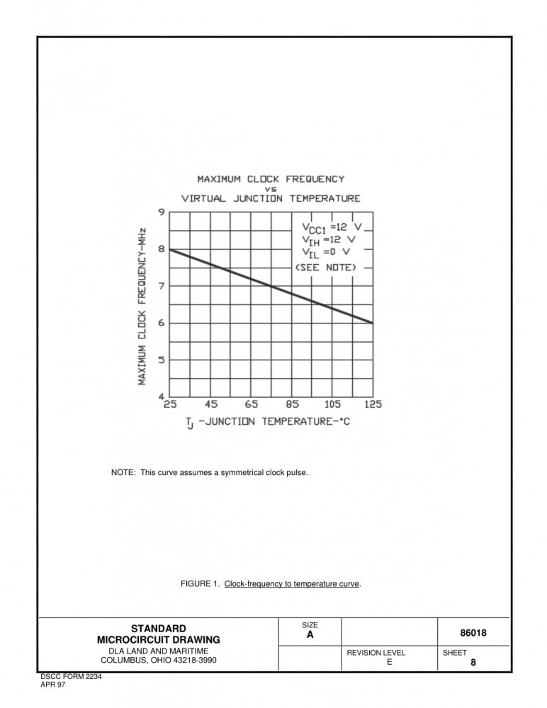 55500EFD/B datasheet page 9