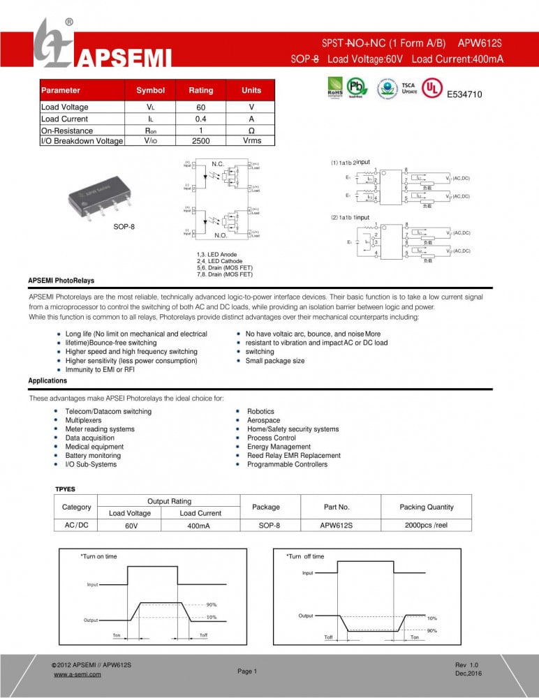 APW612S datasheet page 1