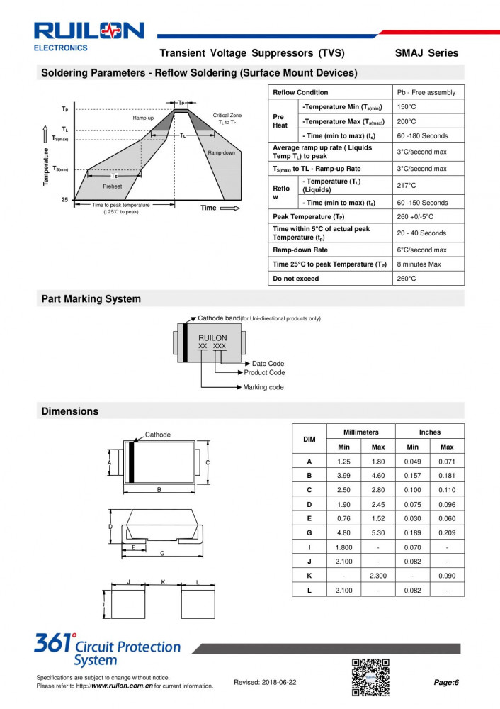 SMAJ33A datasheet page 6