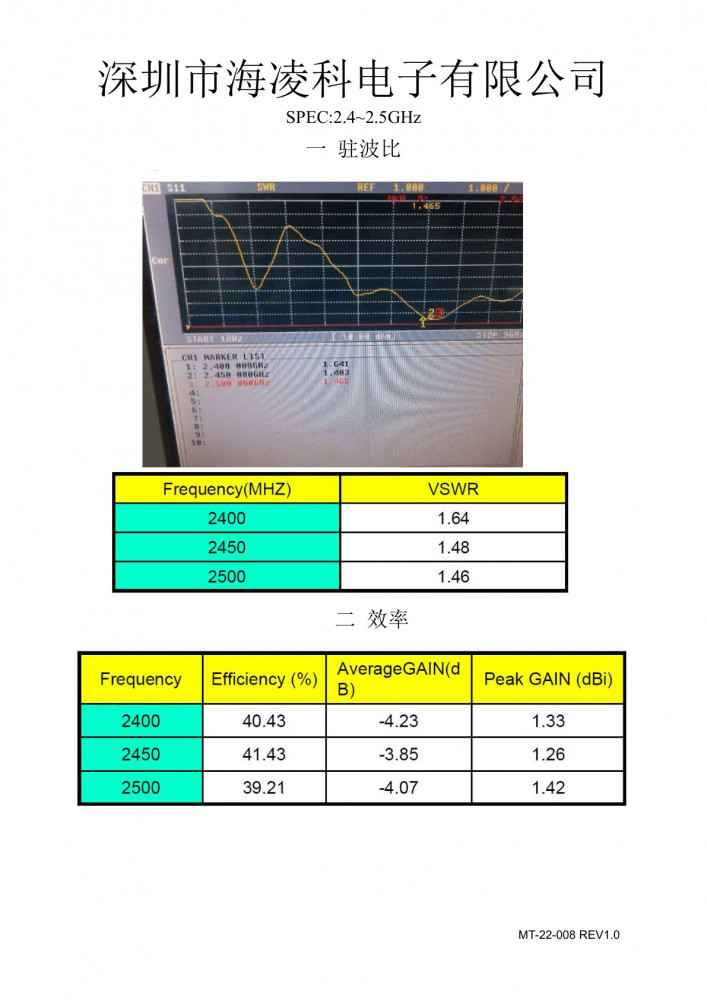 HLK-TX-PCB-B10 specification page 4