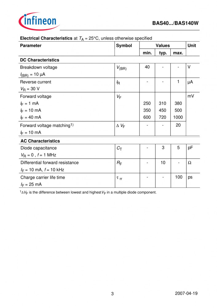 BAS4006WE6327 technical document page 3