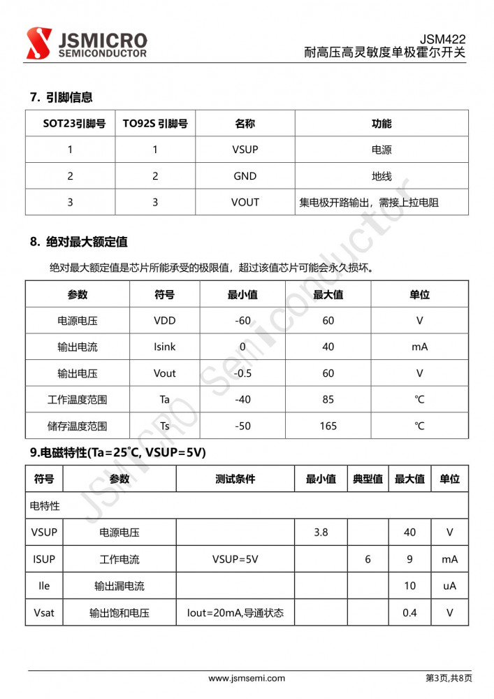 JSM422 datasheet page 3