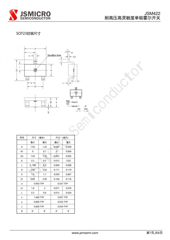 JSM422 datasheet page 7