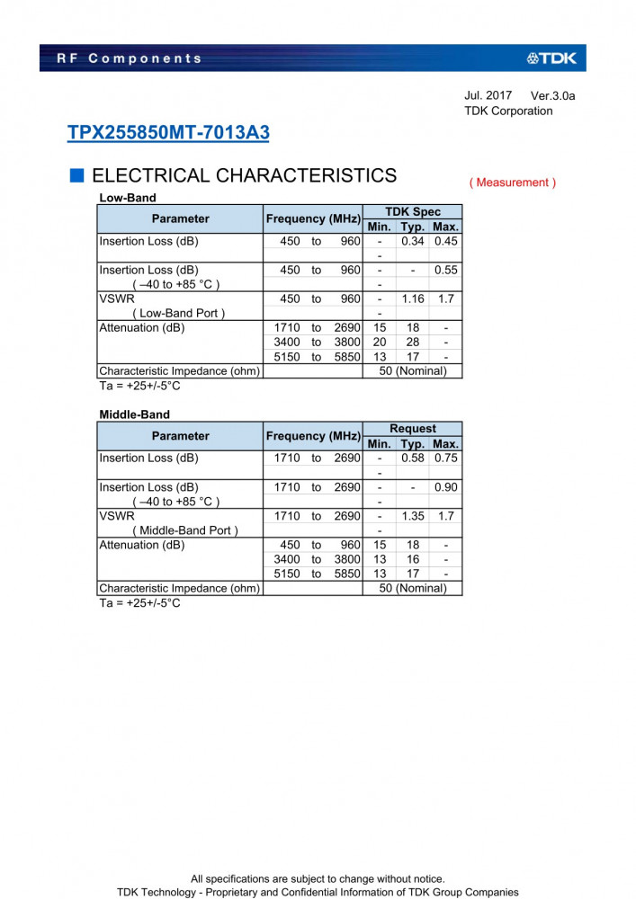 TPX255850MT-7013A3 document page 3