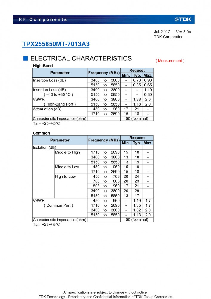 TPX255850MT-7013A3 document page 4