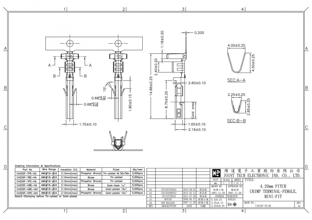 C4255F-TBE-HA technical drawing page