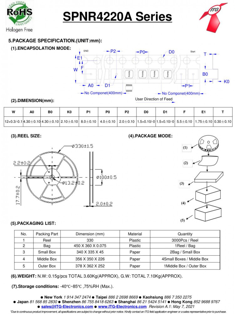 SPNR4220A technical document, page 4