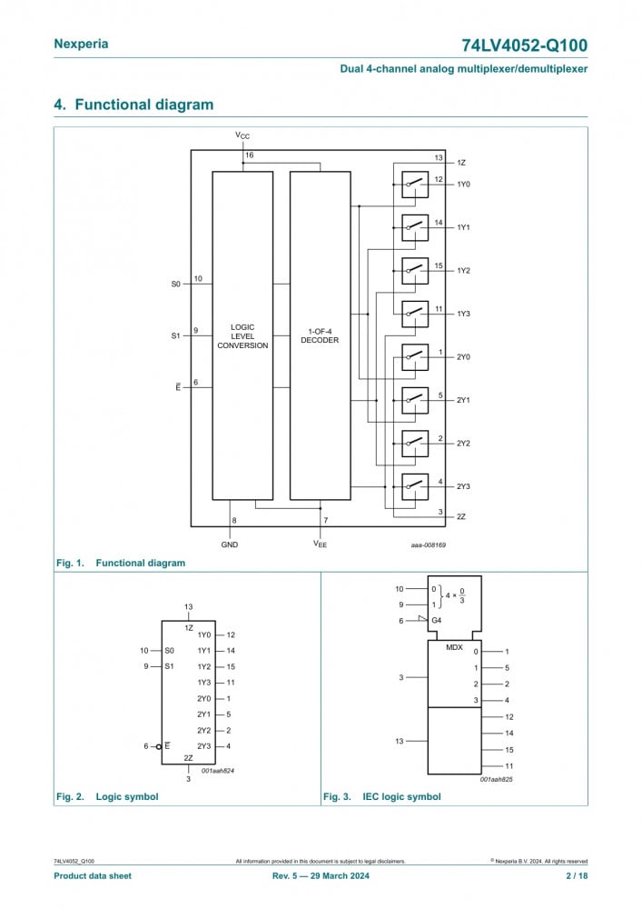 74LV4052PW-Q100J datasheet page 2