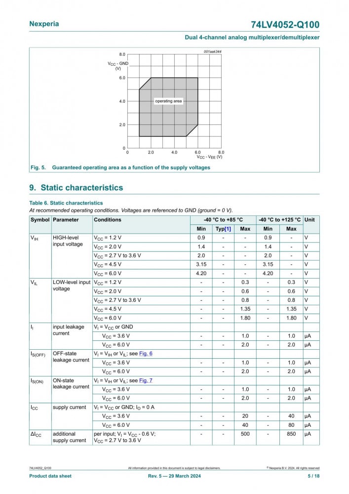 74LV4052PW-Q100J datasheet page 5
