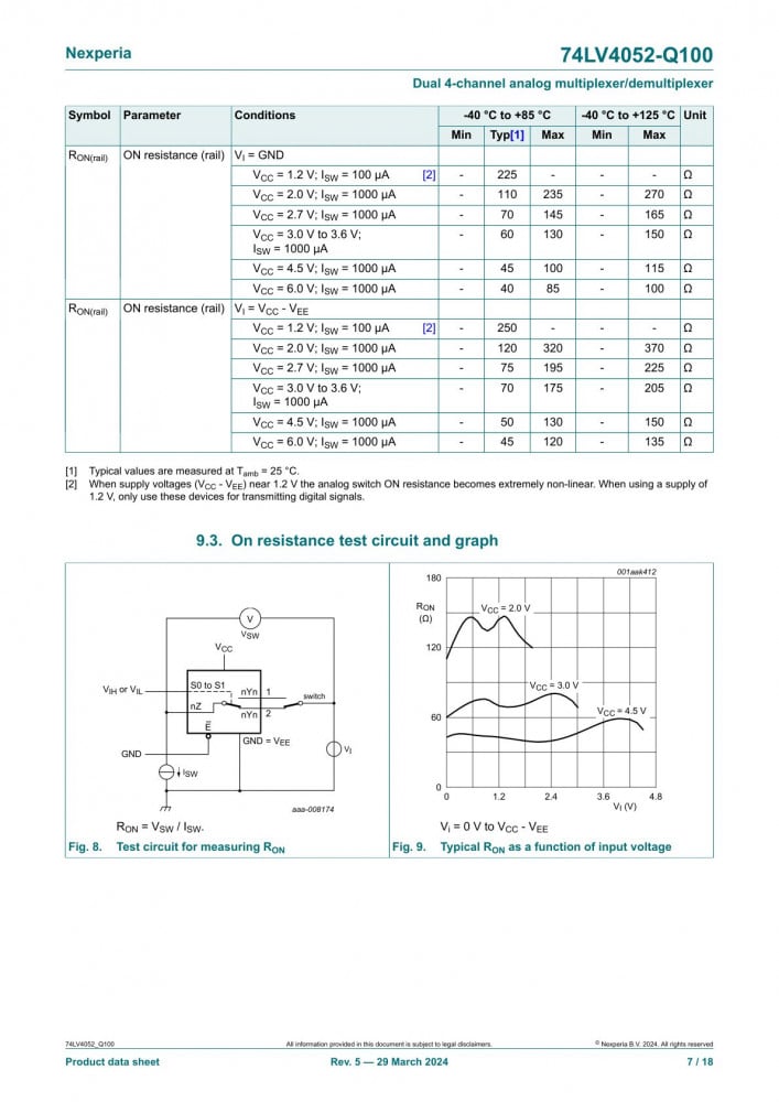 74LV4052PW-Q100J datasheet page 7