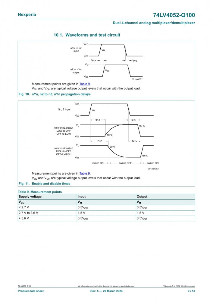 74LV4052PW-Q100J datasheet page 9