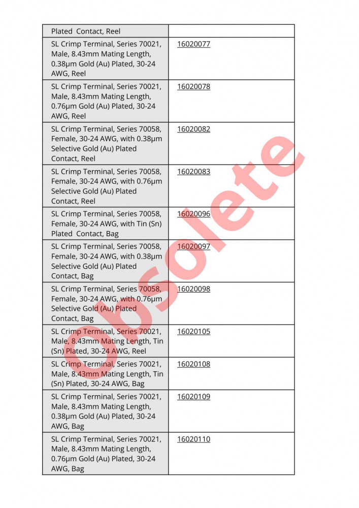 Molex tooling document preview, page 3