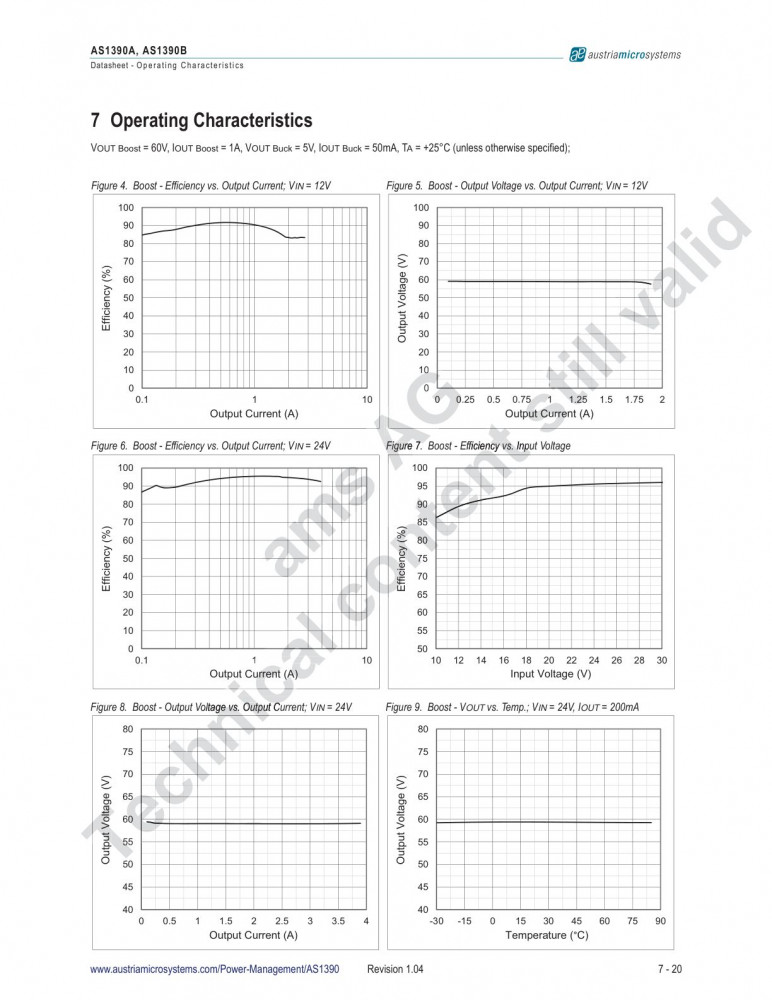 AS1390B datasheet page 8