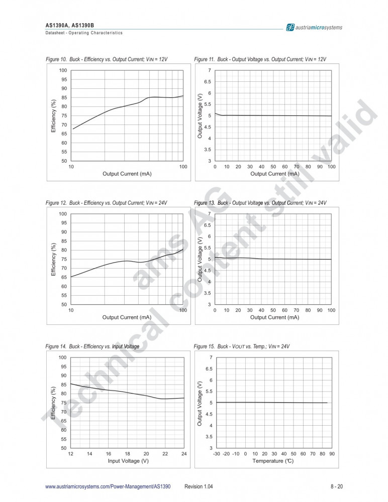 AS1390B datasheet page 9