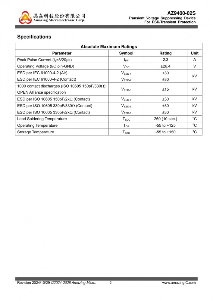 AZ9400-02S technical document page 2